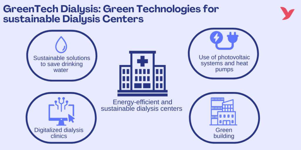 Challenge #Green: New Approaches for a sustainable Healthcare - Flying ...